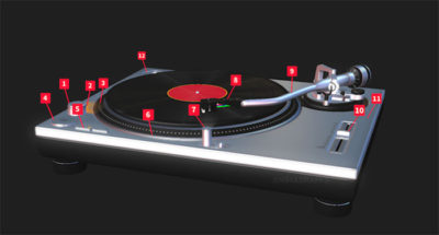 Learn About the Basics of a Turntable With These Interactive 3D Animations