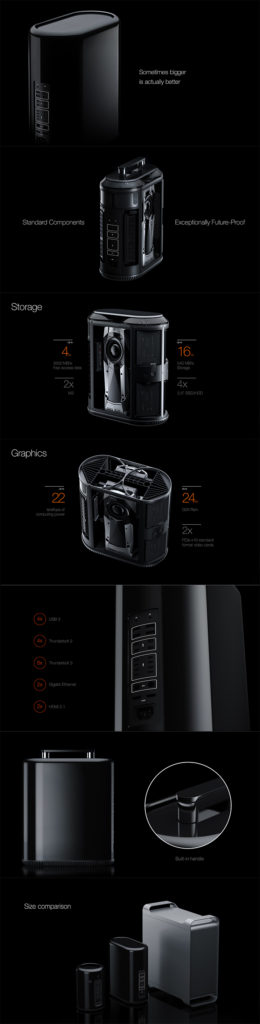An "Exceptionally Future-Proof" Mac Pro 2 [concept]